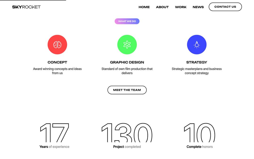 Best Webflow Templates | Ready to use | Flowmance