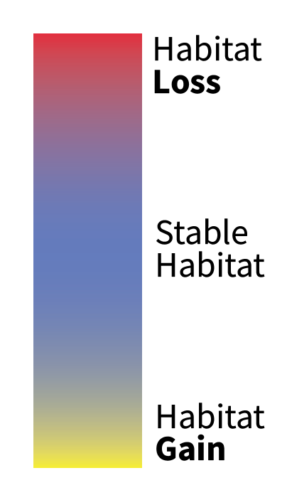 Biodiversity Indicators