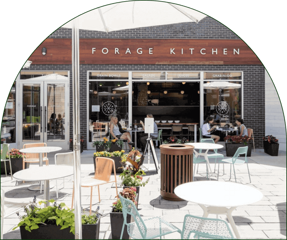 Locations | Forage Kitchen