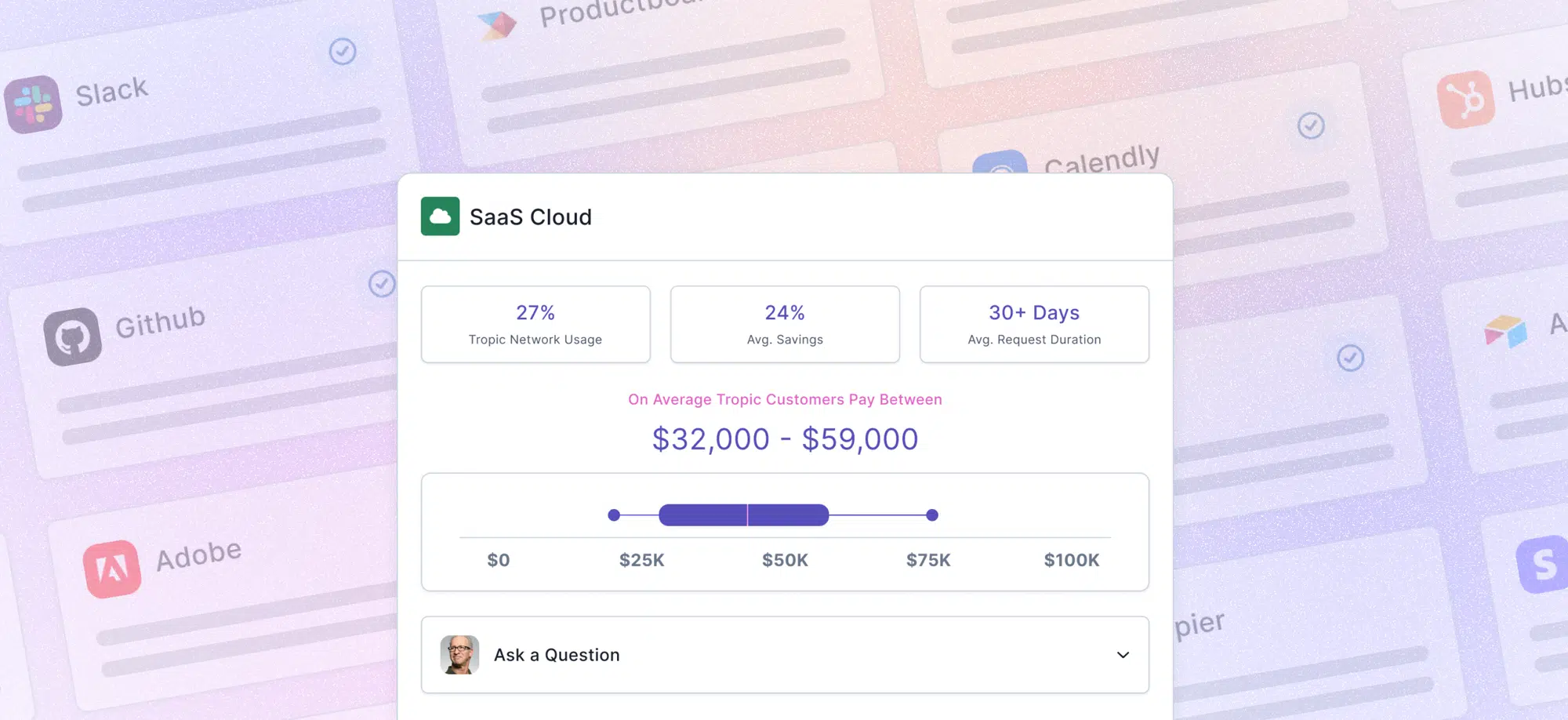 Introducing Tropic Discover: Market Intelligence to Empower Software Buyers