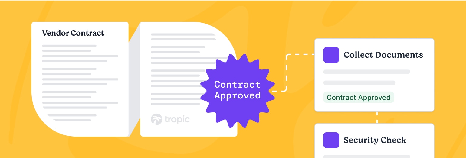 What Is Vendor Contract Management? The Definitive Guide for 2023 | Tropic