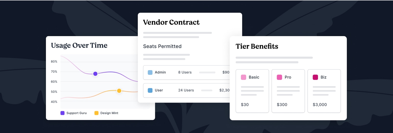 What Is Vendor Contract Management? The Definitive Guide for 2023 | Tropic