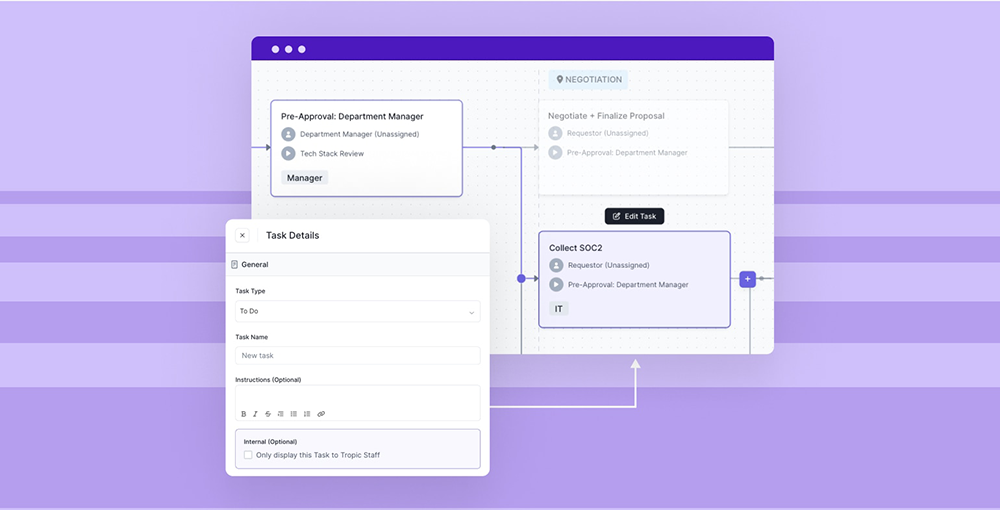 Workflow Studio empowers businesses to easily manage their ideal ...