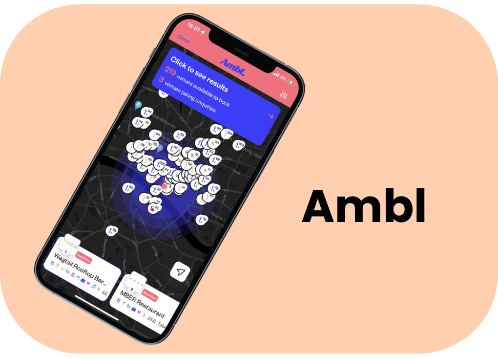 Perceptycs | Grow your mobile app profitably