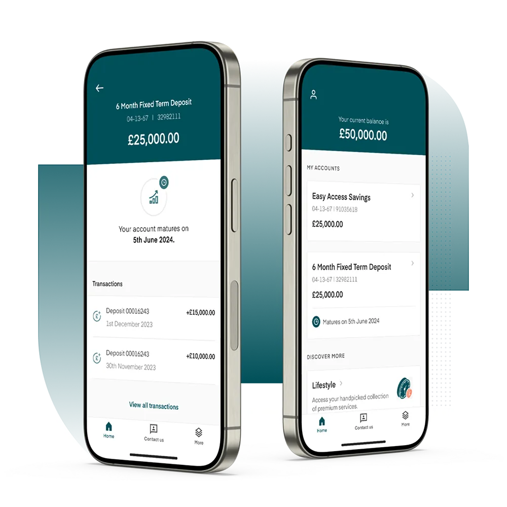 Monument Bank | Savings & Lifestyle Services