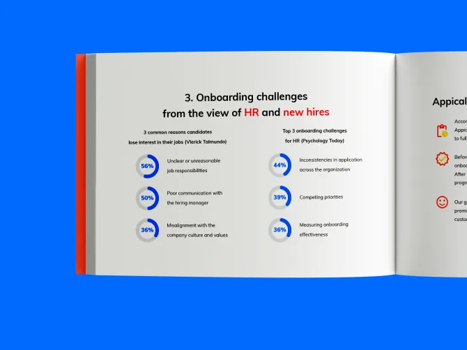 Onboarding interns: practical tips for welcoming your new talent