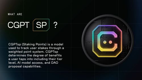 CGPTsp — ChainGPT Staking Points