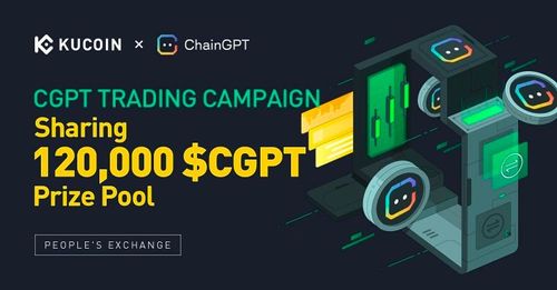 ChainGPT - Unleash The Power of Blockchain AI
