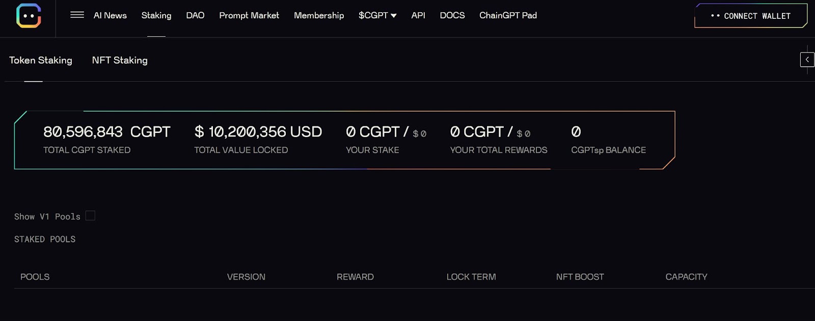 Outstanding ChainGPT Ecosystem Stats: $10M+ TVL, 120,000+ Monthly ...