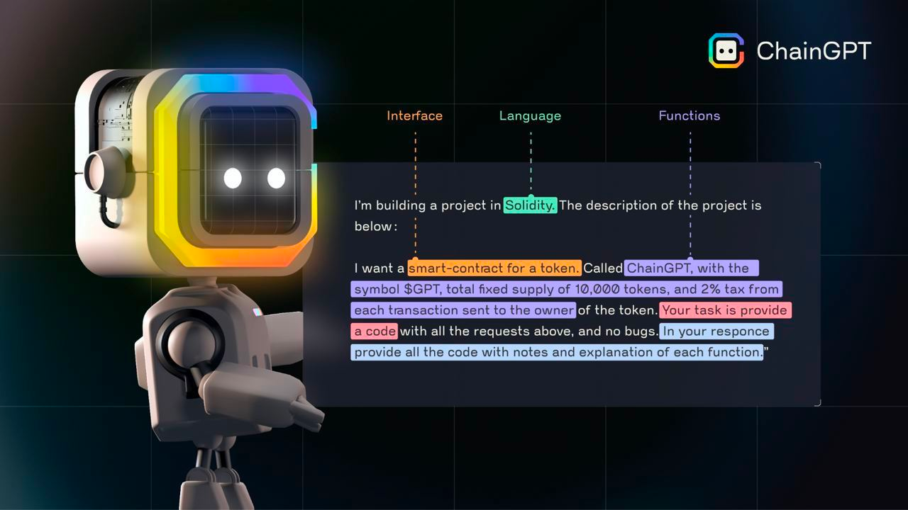ChainGPT: Shaping the Convergence of AI and Blockchain in 2023