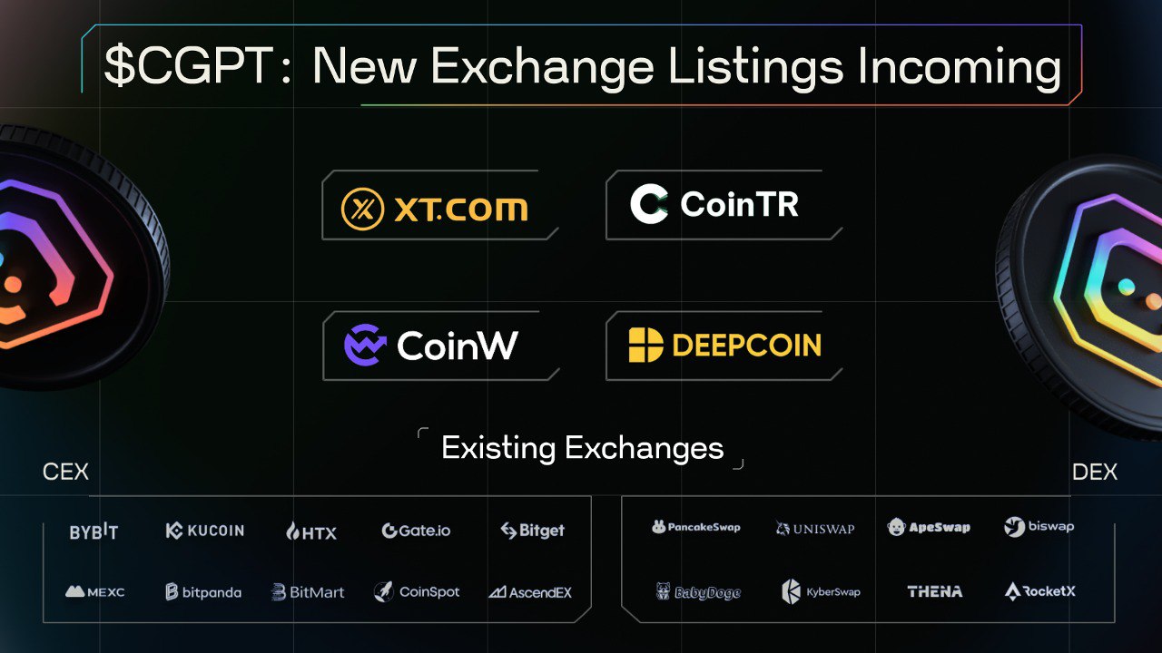 ChainGPT Further Expands Globally: Diverse Exchanges List $CGPT Token