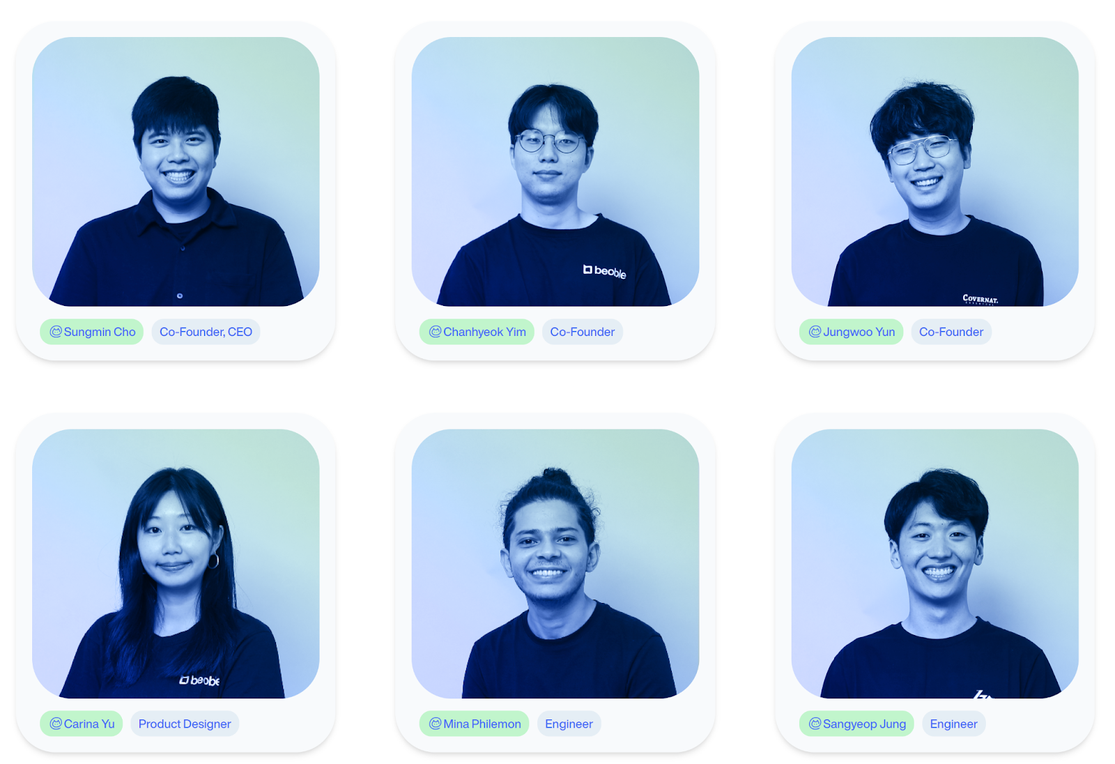 beoble IDO Exclusively for ChainGPT Pad's Diamond Tier: The Next-Gen ...