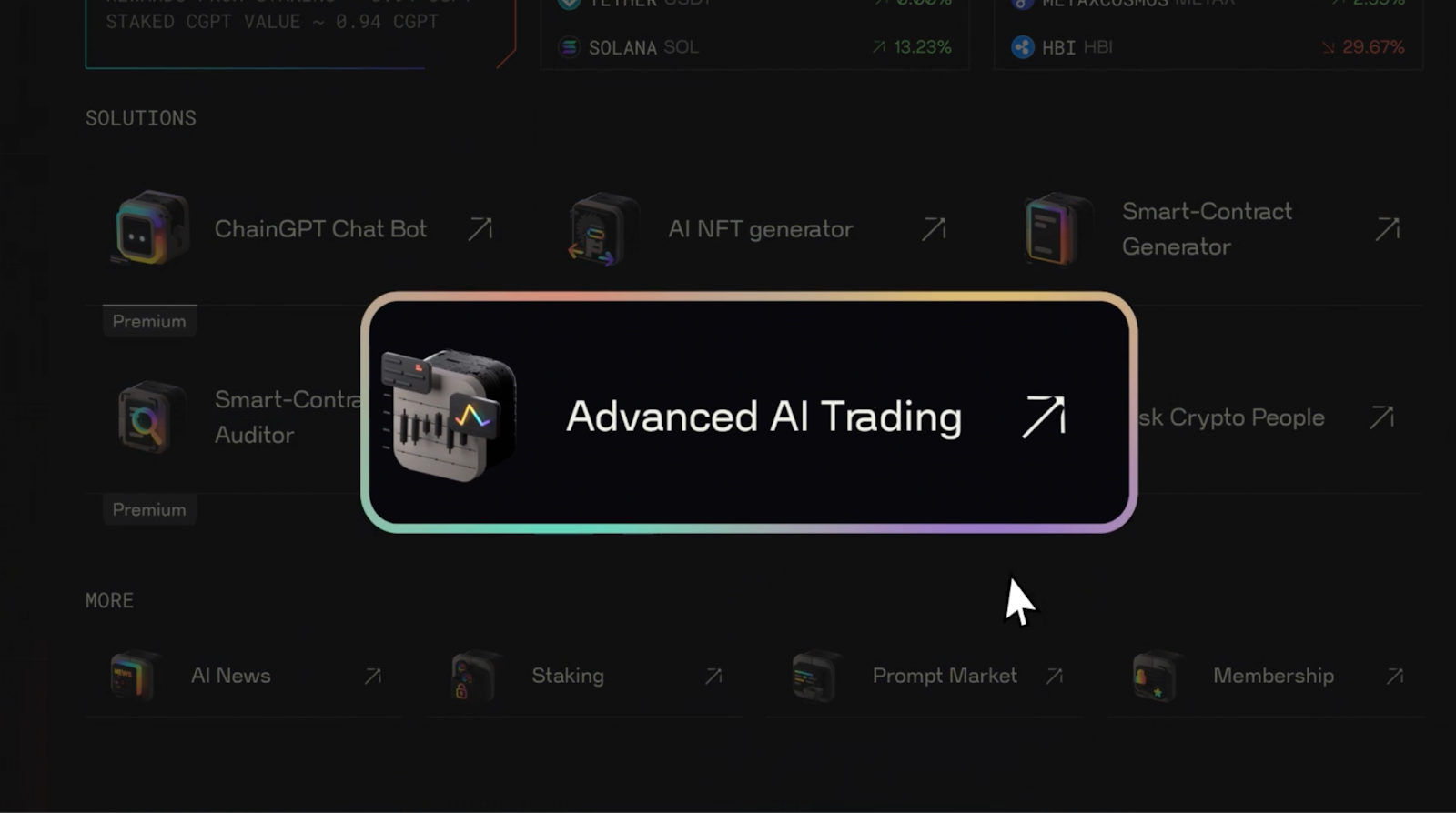 Understanding Chart Patterns: A Guide to Technical Analysis with ChainGPT AI Trading Assistant