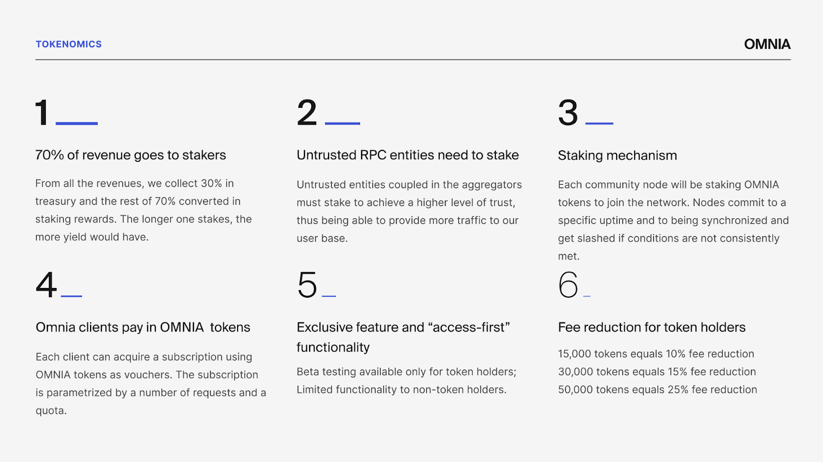 OMNIA Protocol Joins ChainGPT Pad's Incubation Program: Securing the Future of Web3
