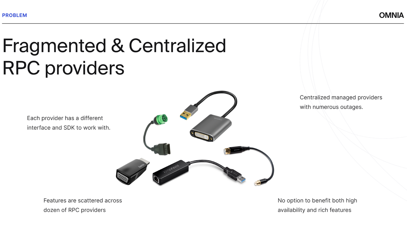 OMNIA Protocol Joins ChainGPT Pad's Incubation Program: Securing the Future of Web3