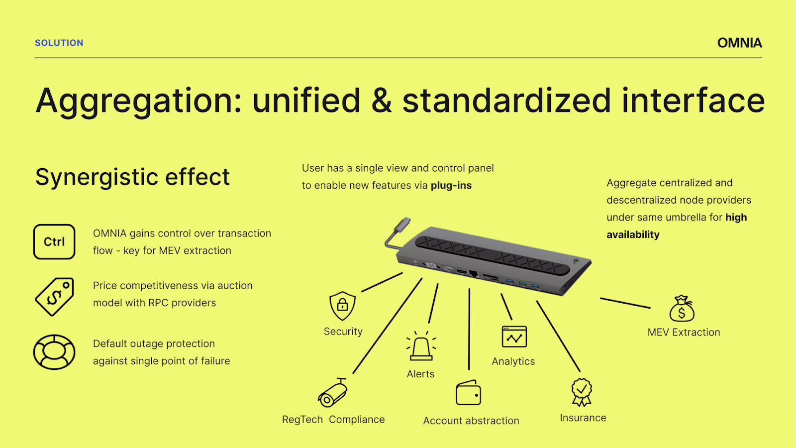 OMNIA Protocol Joins ChainGPT Pad's Incubation Program: Securing the Future of Web3