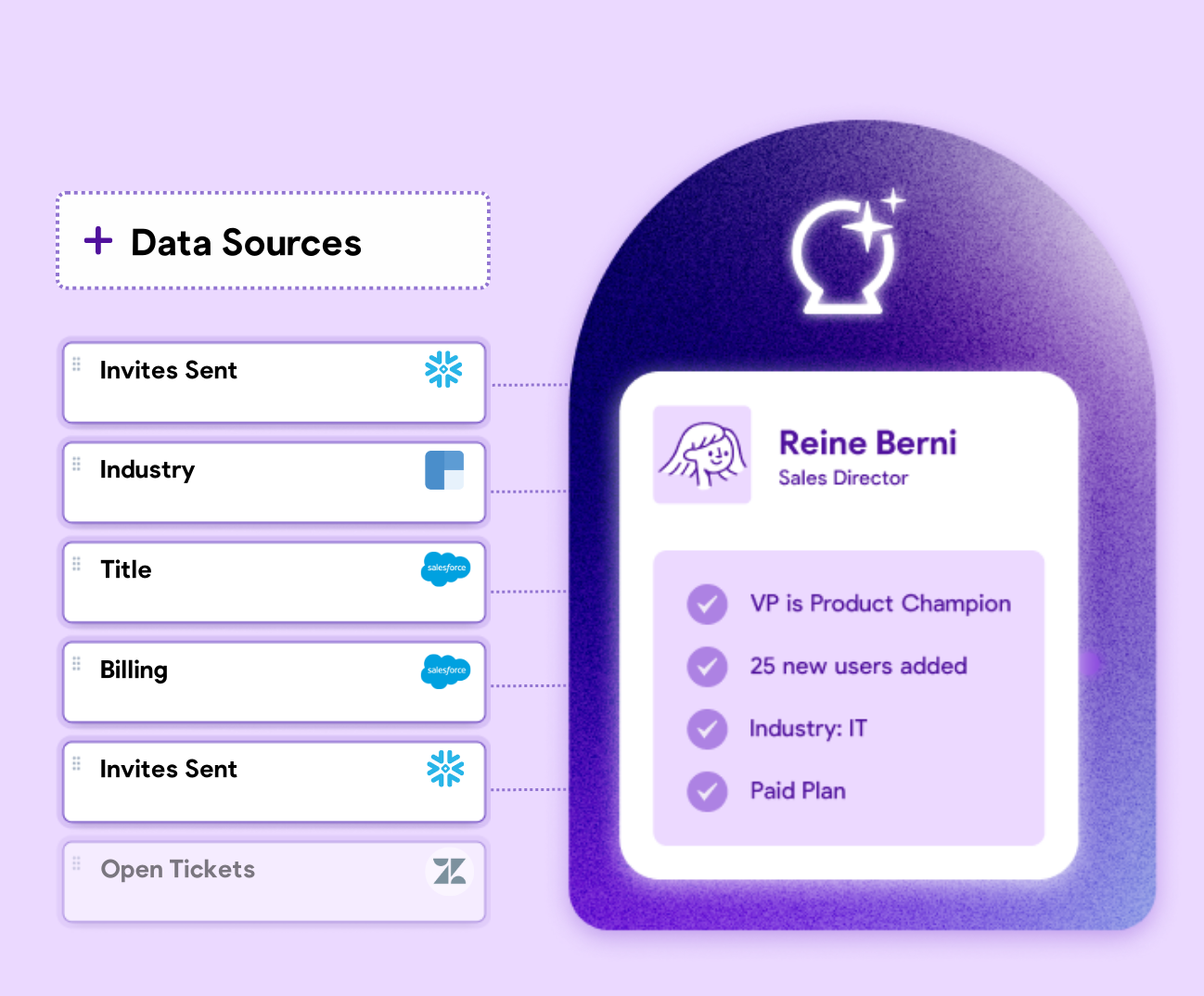 Pocus - Introducing the Revenue Data Graph