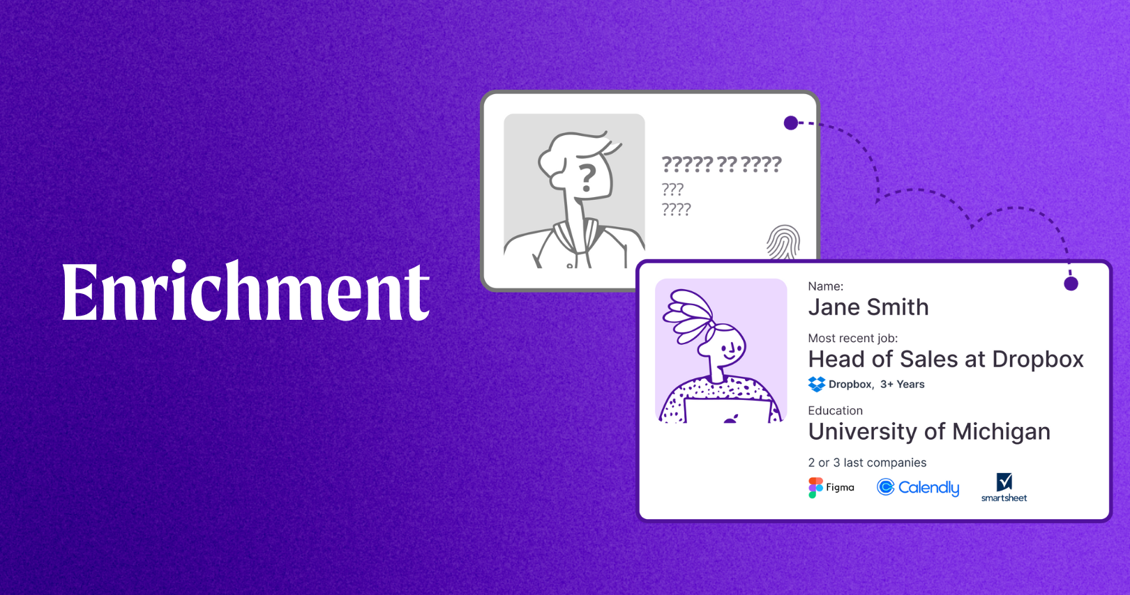 Pocus - Introducing Pocus Enrichment