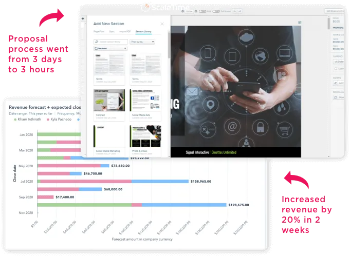 Streamlined Sales Process For Agencies | ScaleTime
