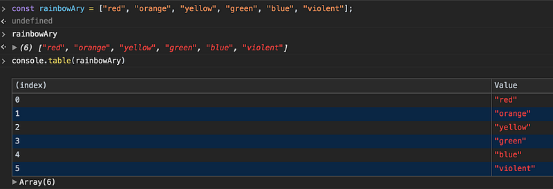 Tips and Tricks for Debugging in Chrome Developer Tools | Stride
