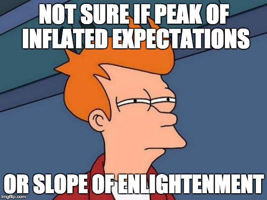 The LLM Hype Curve: From Excitement to Realism | Stride