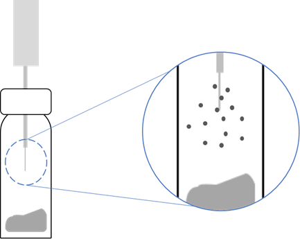 Newly regulated carcinogen requires analysis – techniques for ...