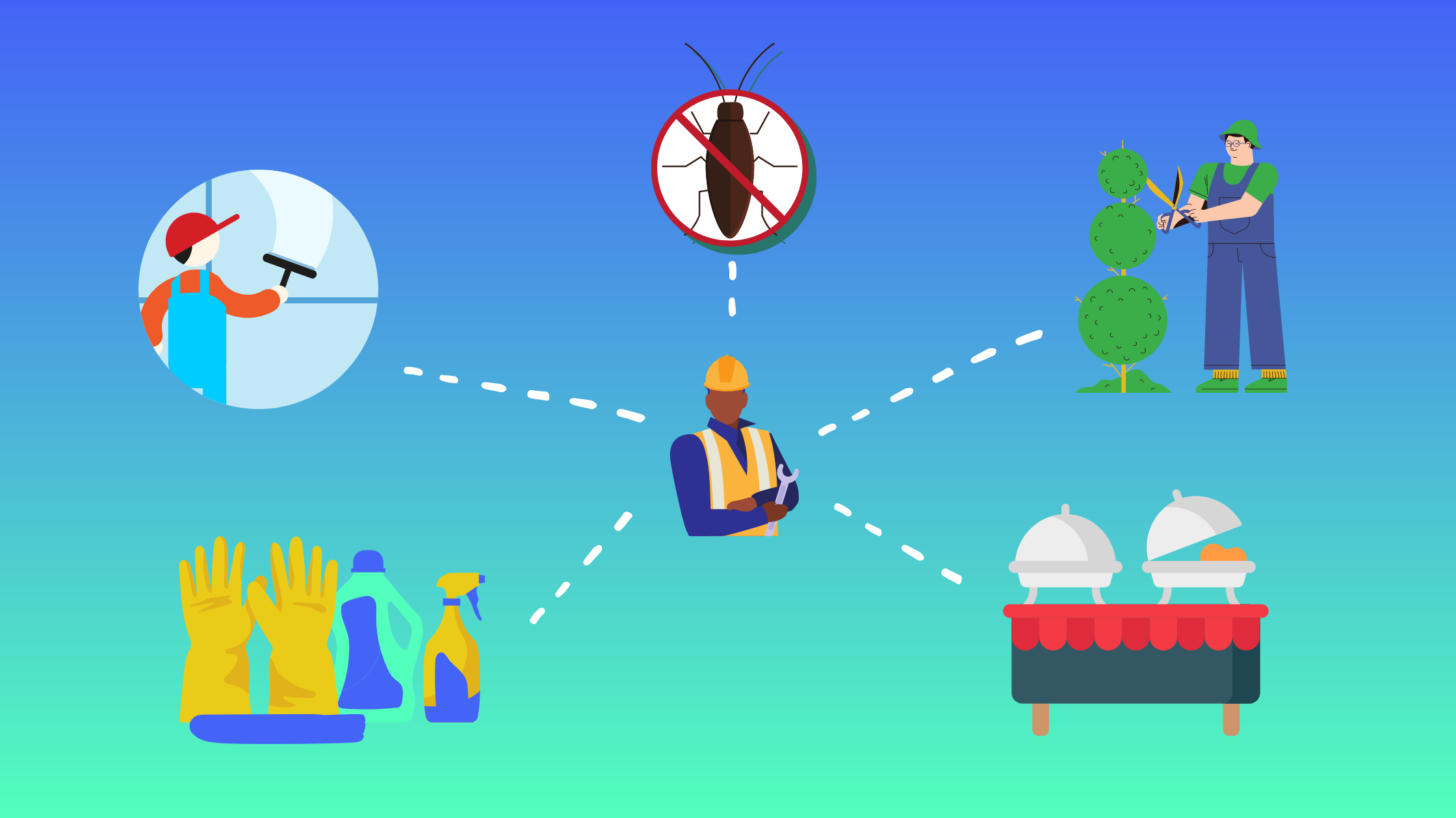 Hard and soft services in facilities management by FaultFixers