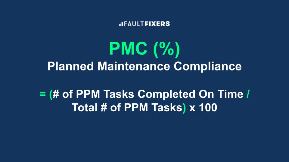 Maintenance KPIs for Facilities Management by FaultFixers