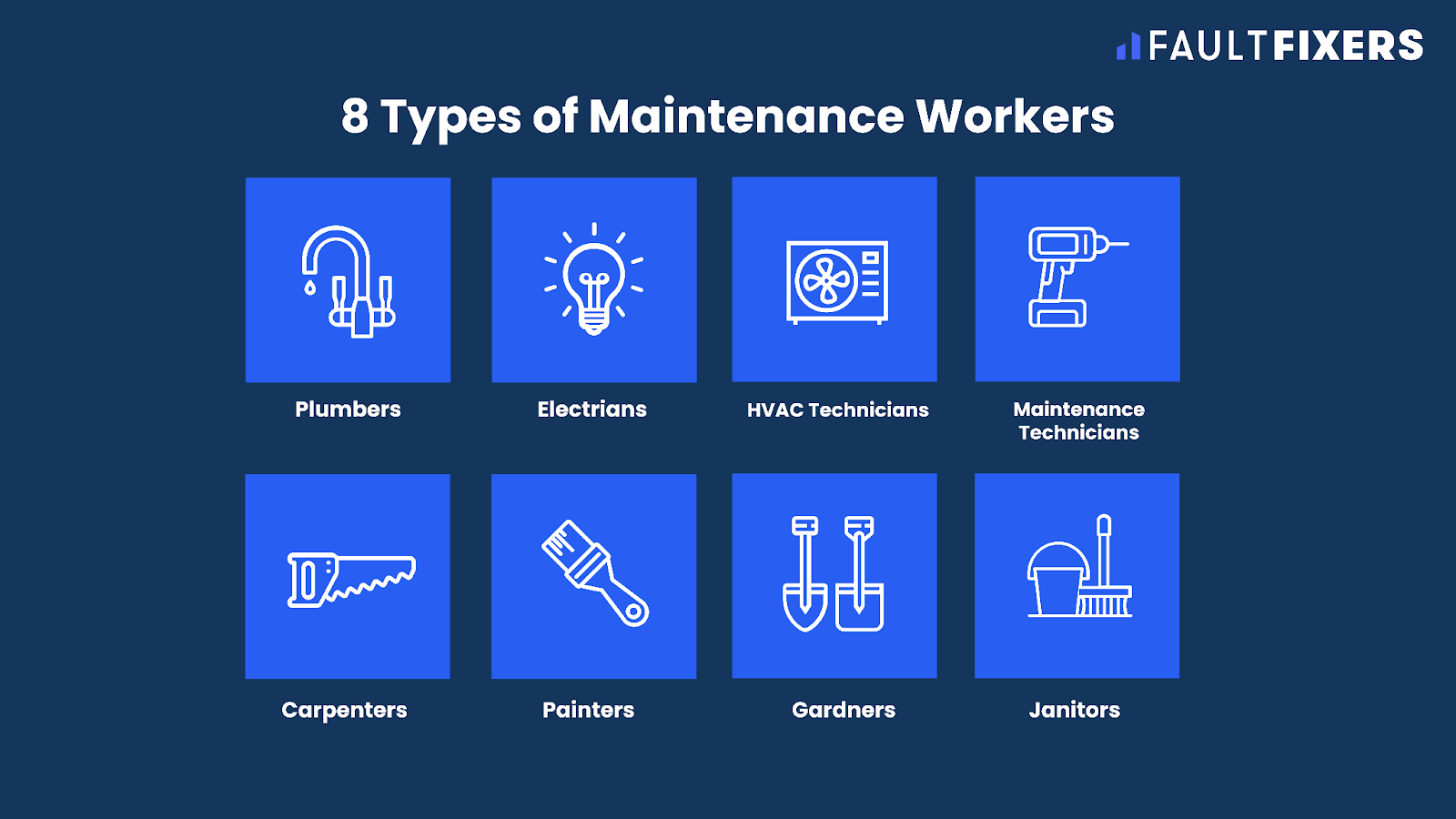 What Is Building Maintenance? by FaultFixers