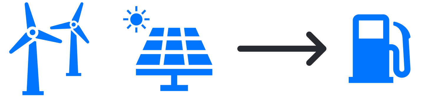 Factsheet Additionality RFNBOs