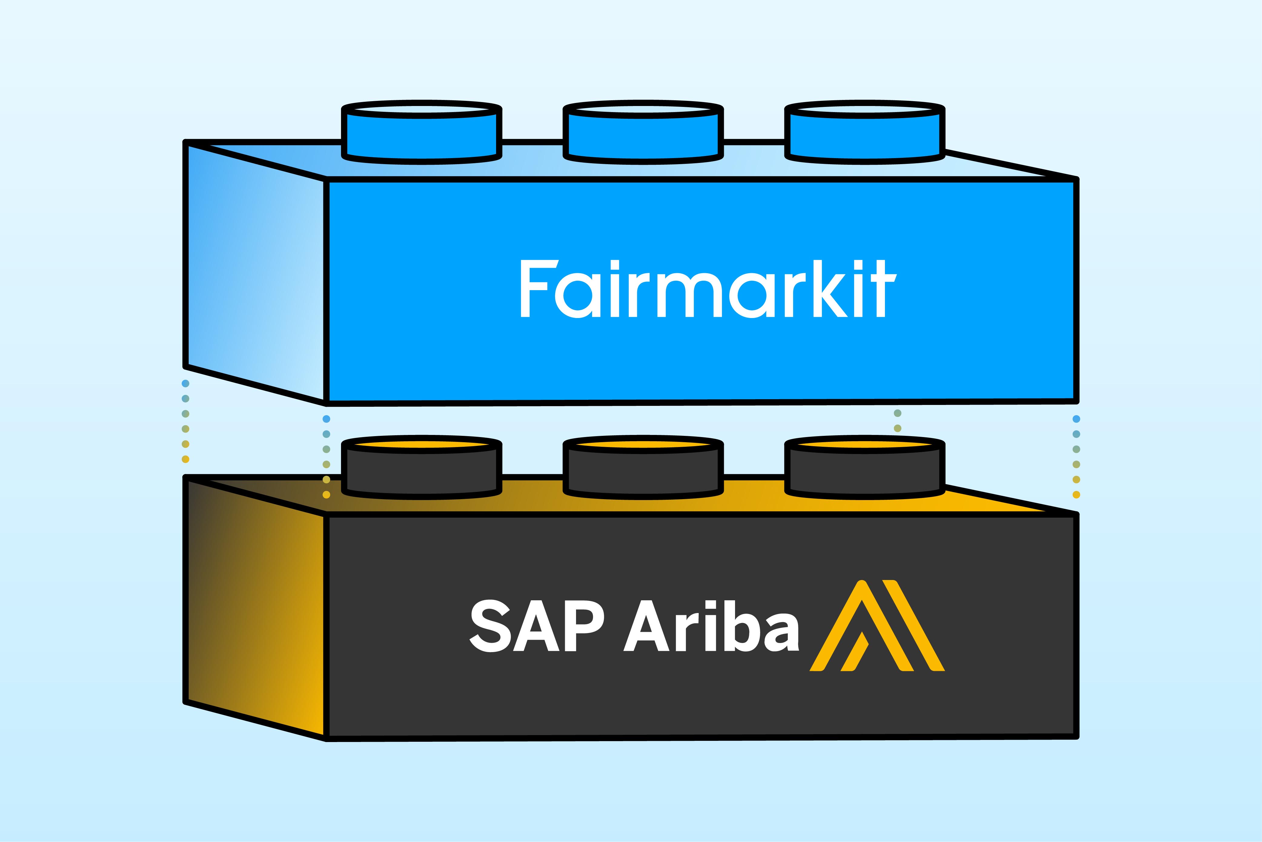 Fairmarkit enhances SAP Ariba with new partnership | Fairmarkit Blog