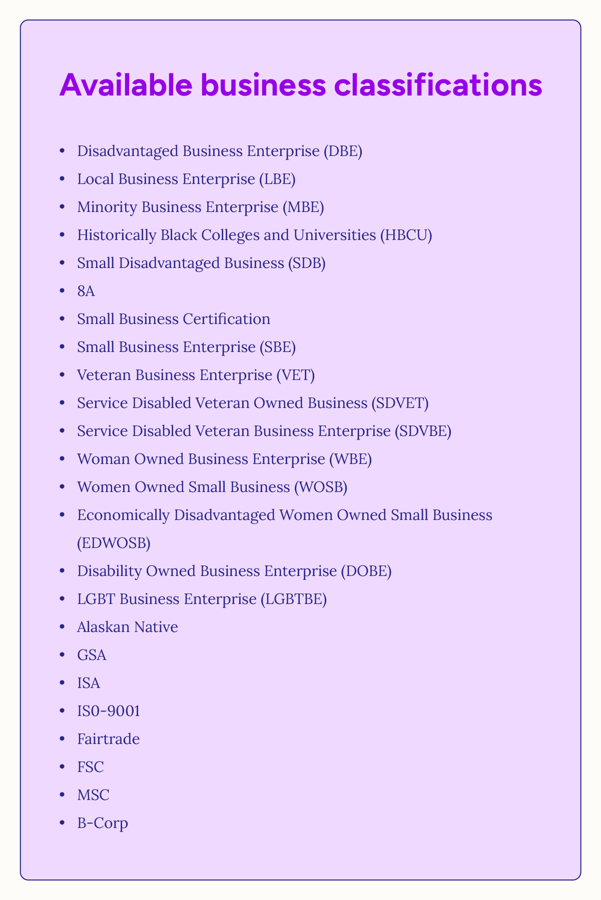 Elevate Your Business: A Comprehensive Procurement Plan For 2024 ...