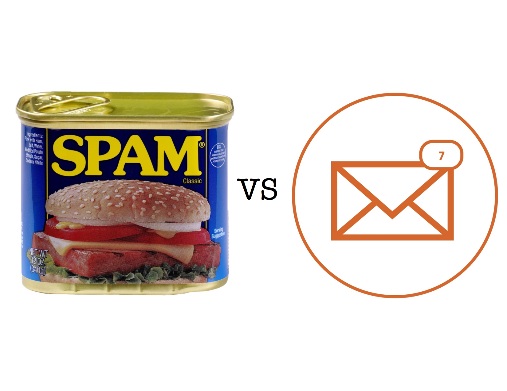 Cold Email vs Spam: What's the Difference and Does Cold Email Still Work?