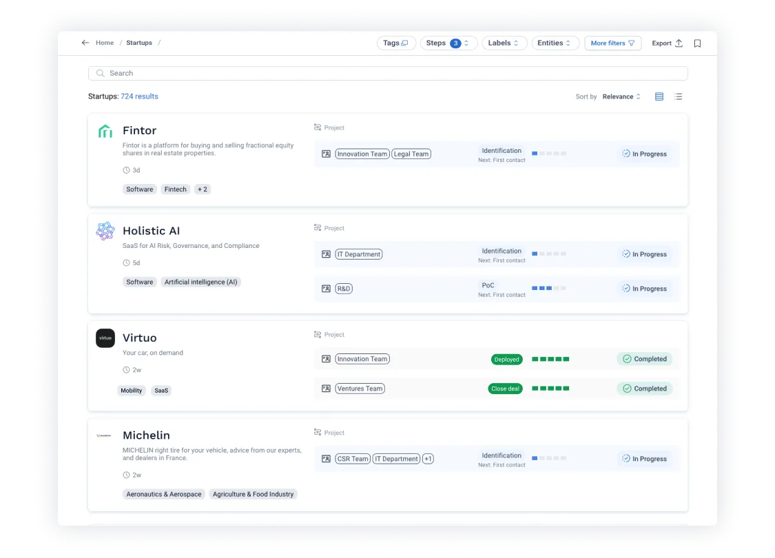 End-to-end innovation management | Bloomflow