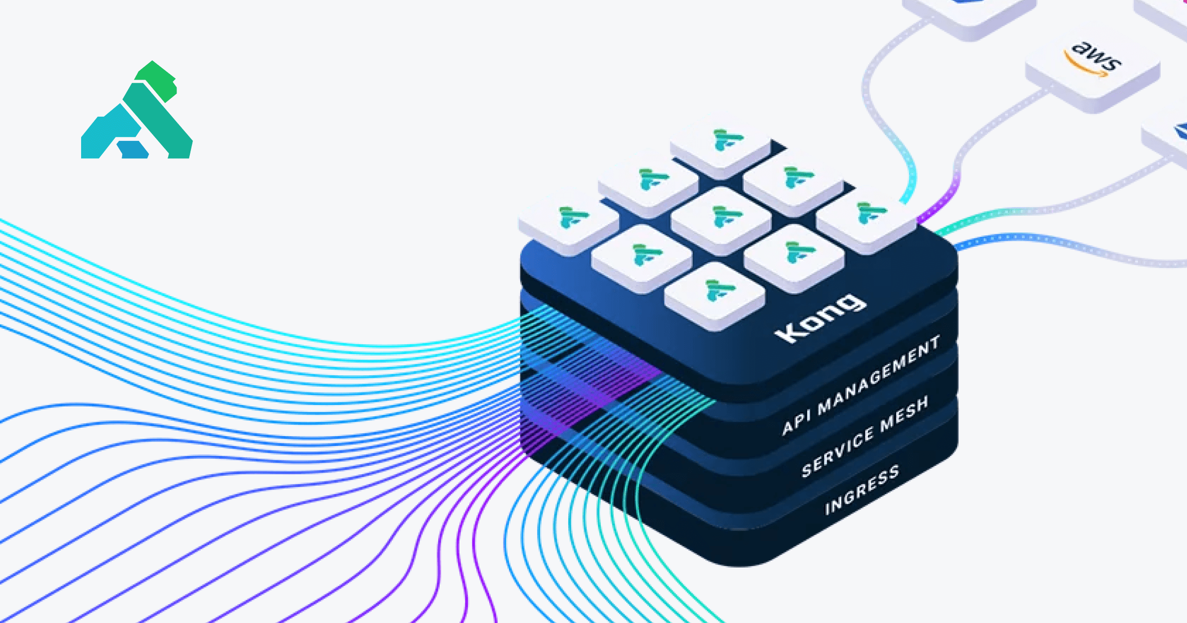 Unlocking the Benefits of Kong API Management - Theneo, build stunning ...