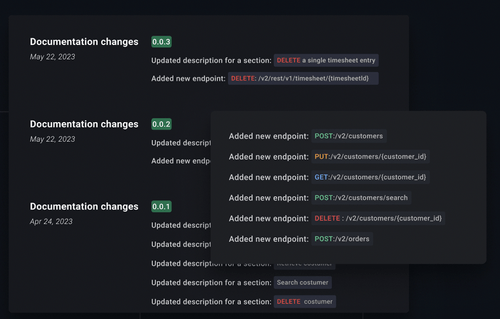 Theneo: Revolutionizing API Documentation with AI-Powered Solutions