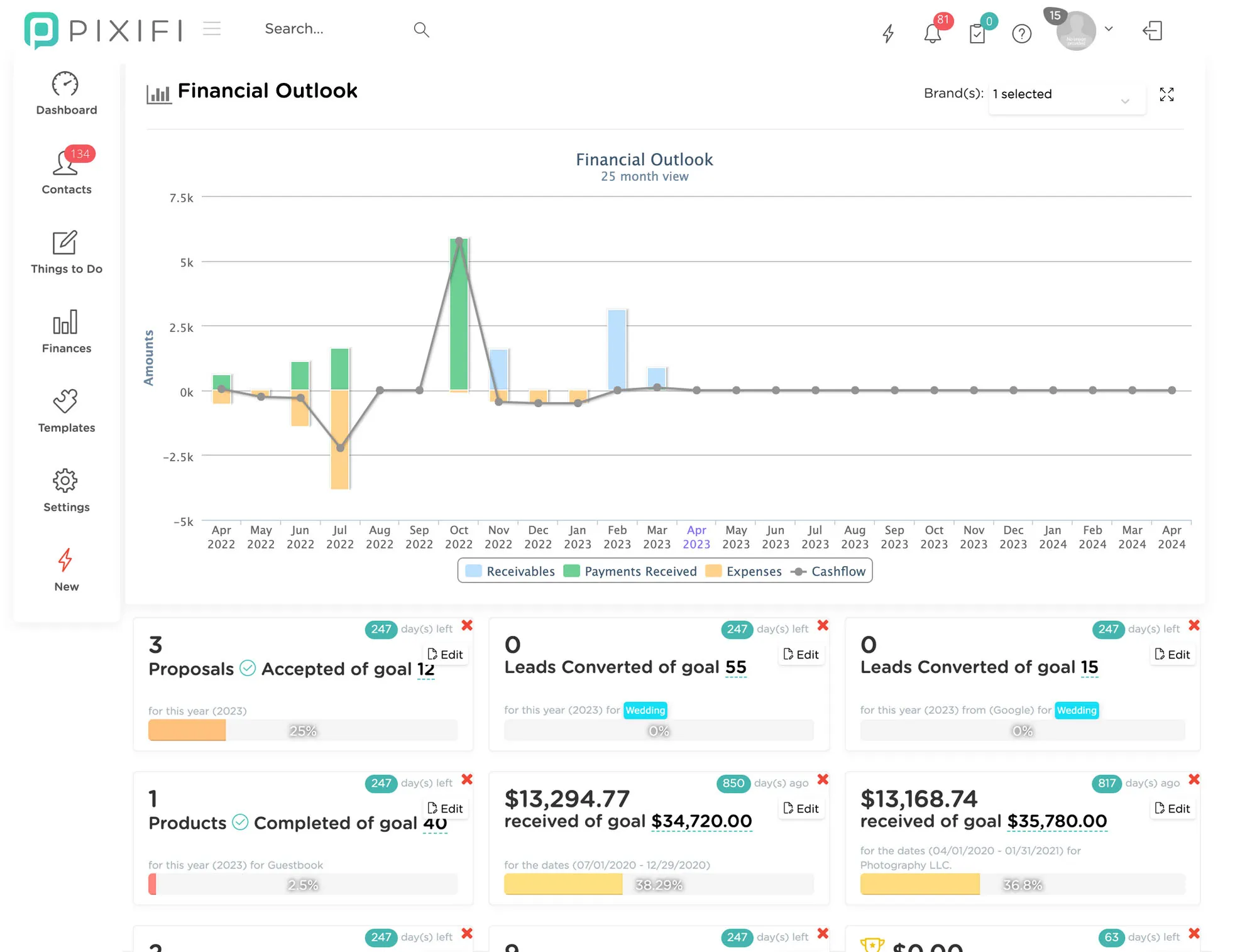 Pixifi - Streamline your photography business