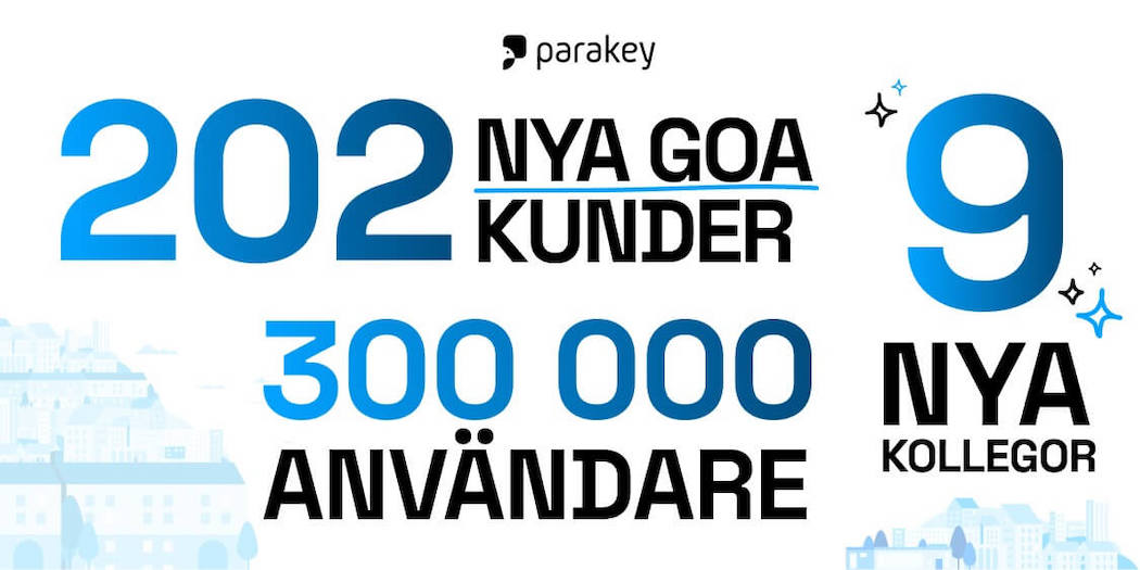 Parakey Blogg | 2022 på Parakey – helt enastående