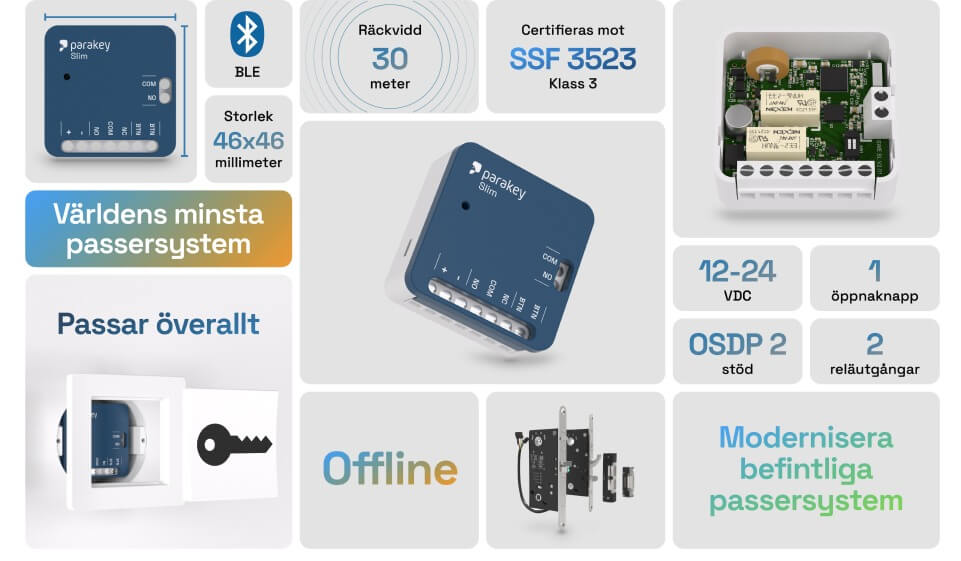 Parakey Blog | Parakey Slim - Product launch