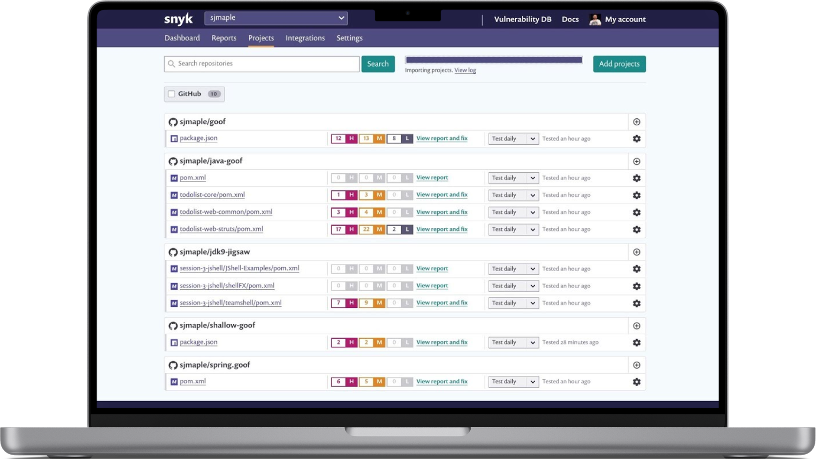 Synk case study | TLVTech