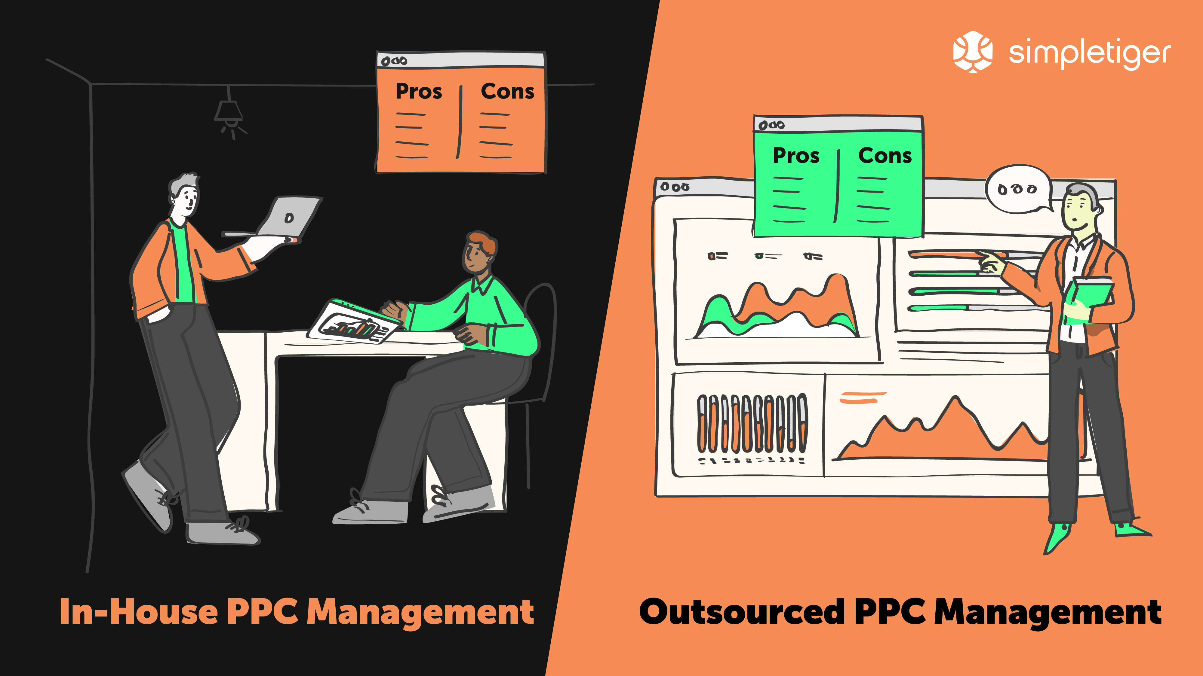 PPC Management: Five Tips for a Profitable Pay-Per-Click Strategy