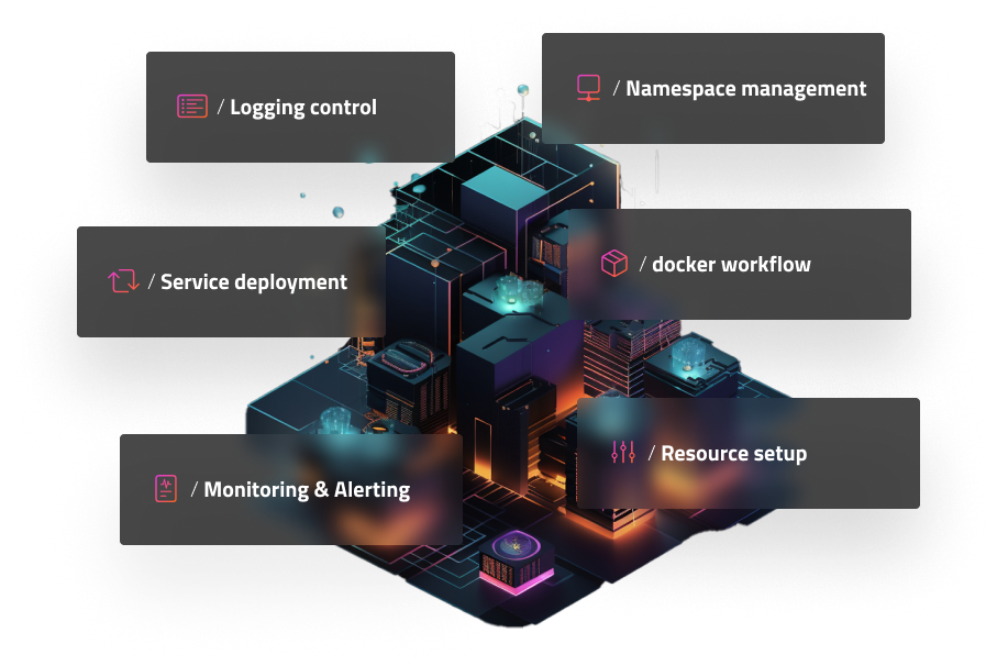 mogenius - Your Internal Developer Platform
