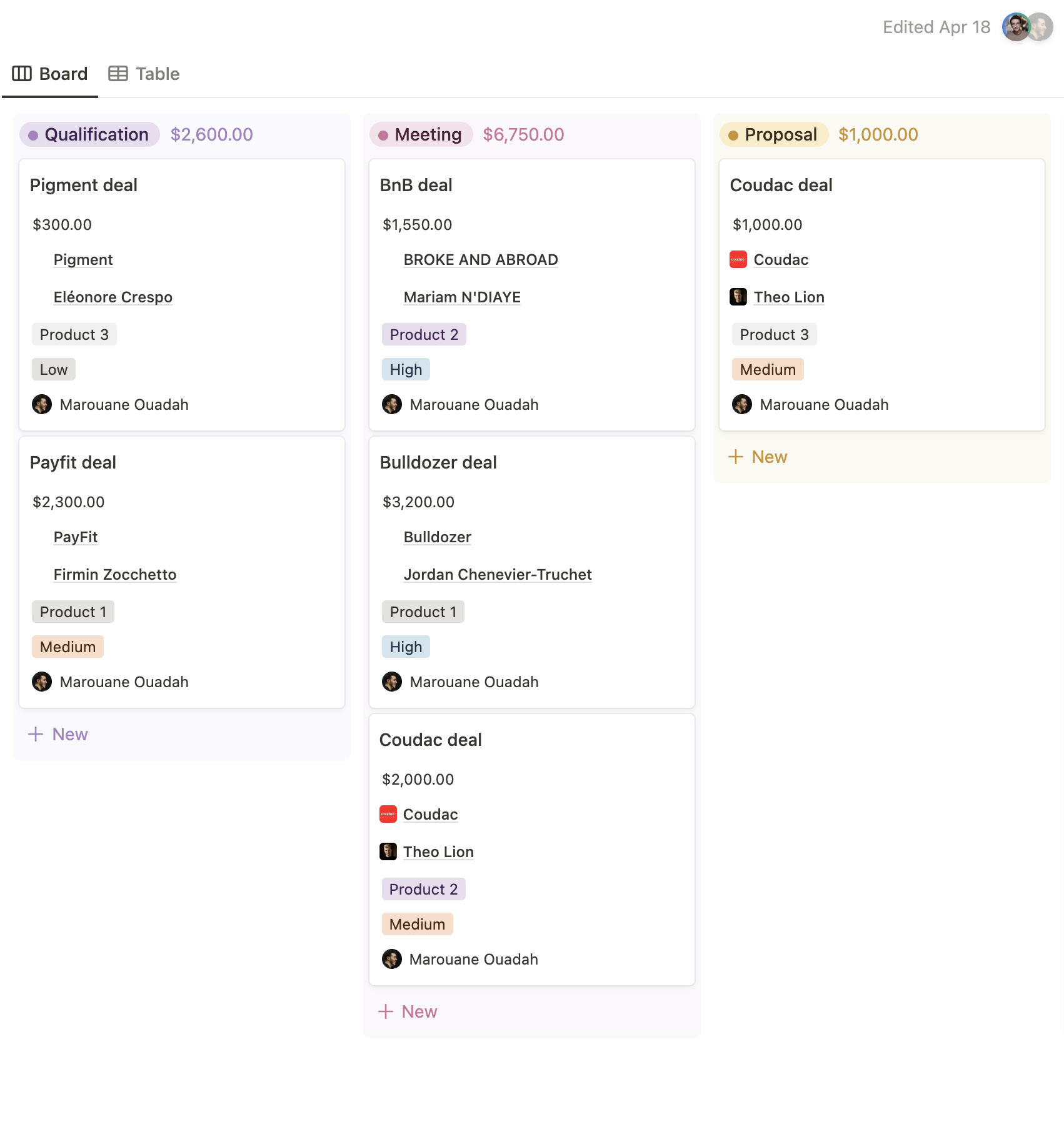 n-crm: Notion CRM connected to LinkedIn