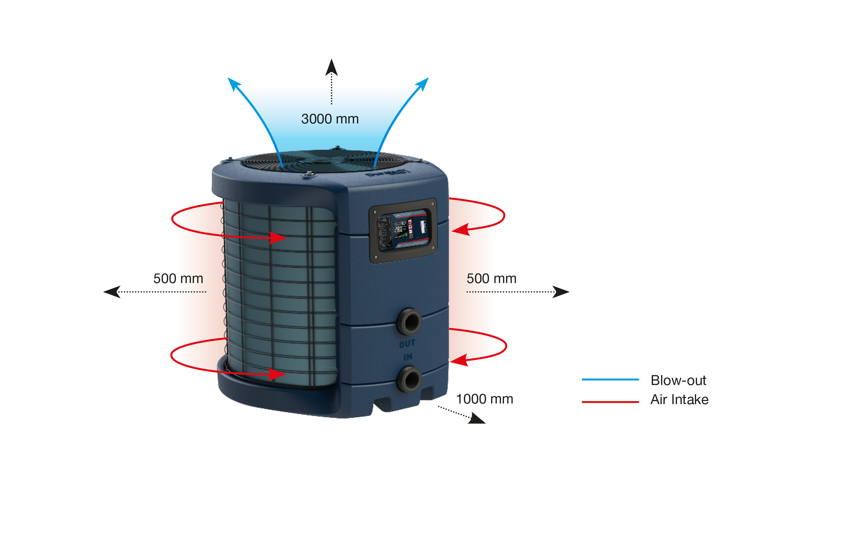 Products Duratech | HEAT Dura V