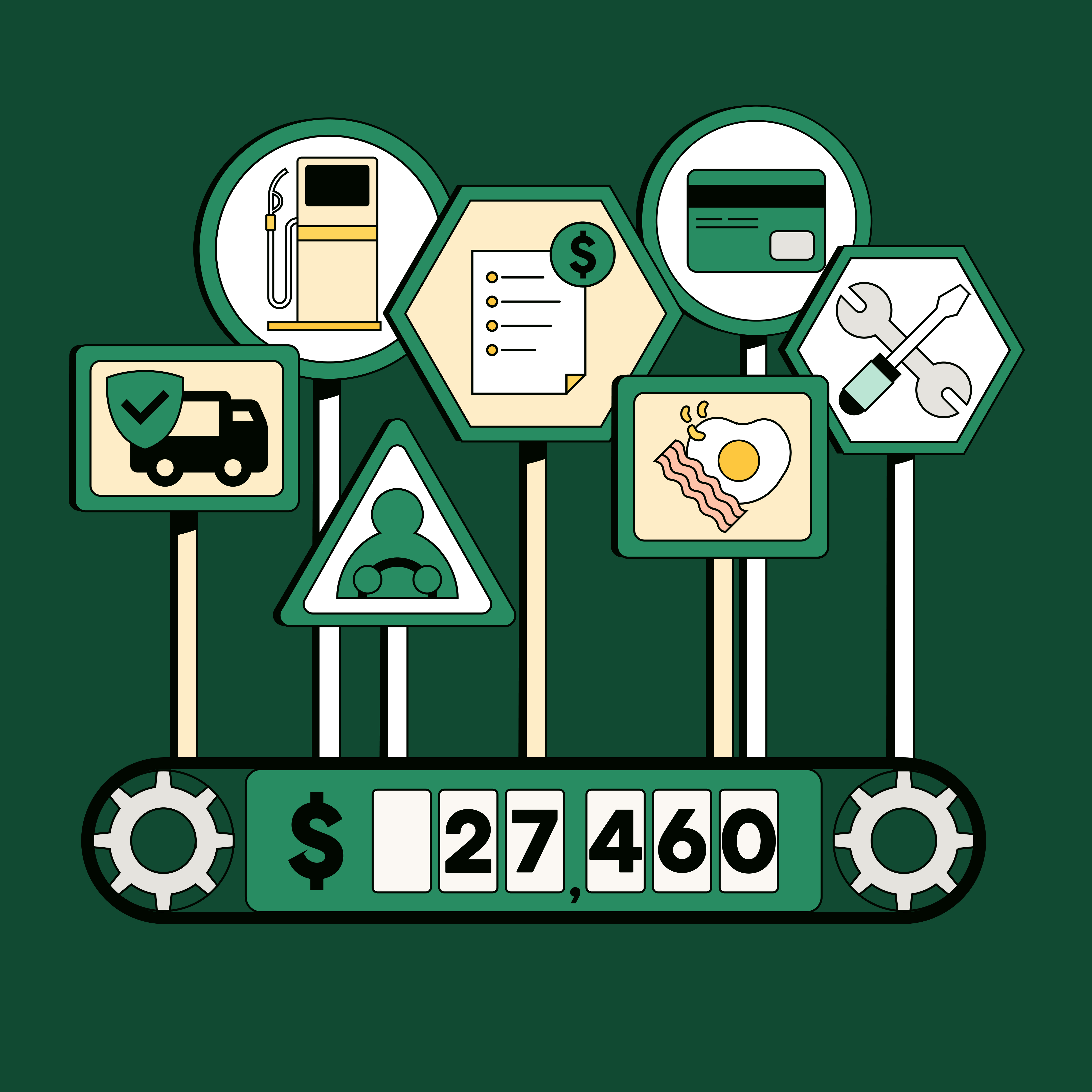 How to Calculate Your Cost of Freight Factoring