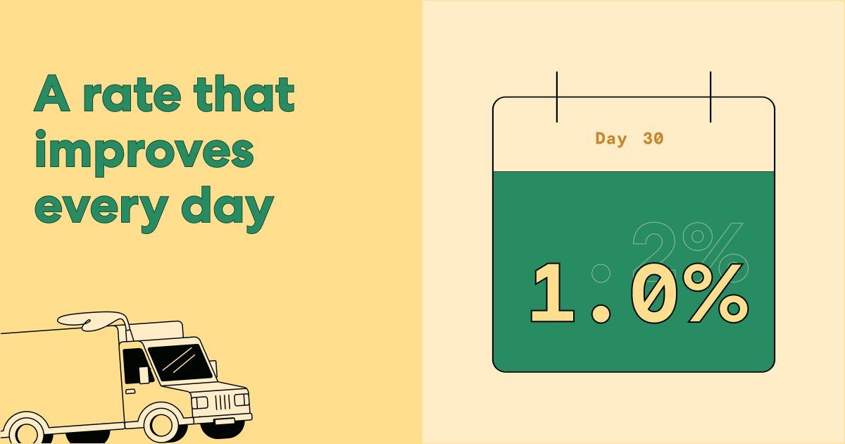 Using Smart Factoring to Pay Less on Every Invoice