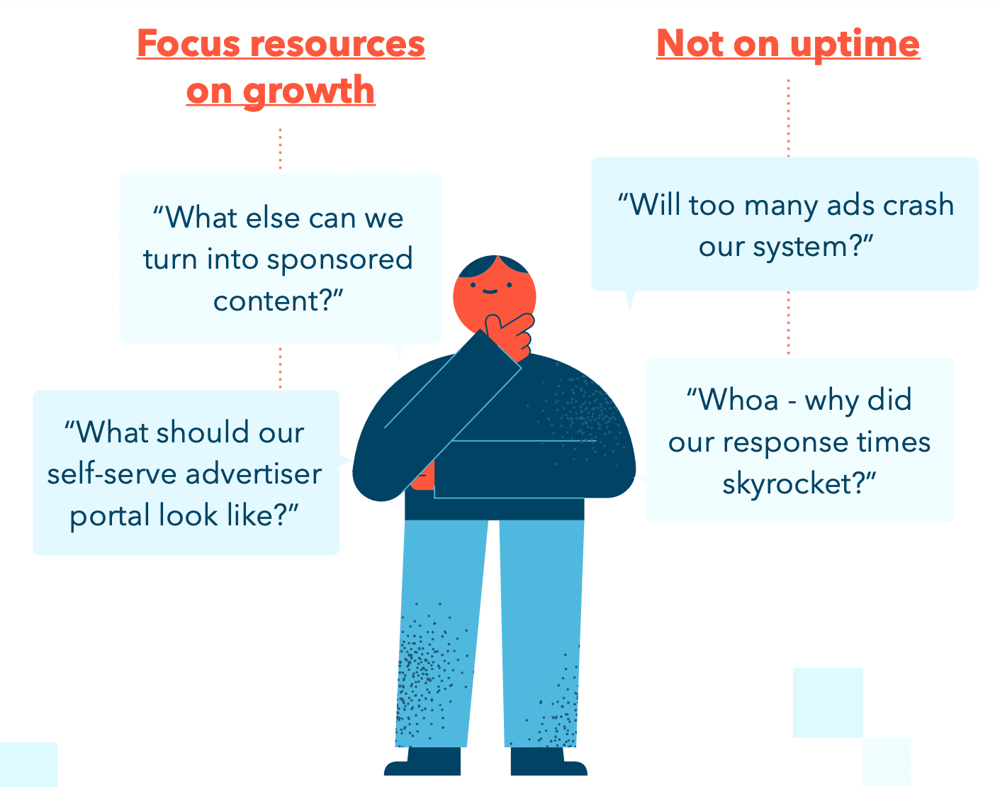 What are Ad APIs? The Definitive Guide for 2024