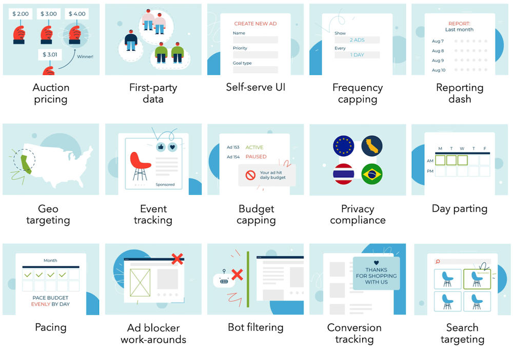 What are Ad APIs? The Definitive Guide for 2024