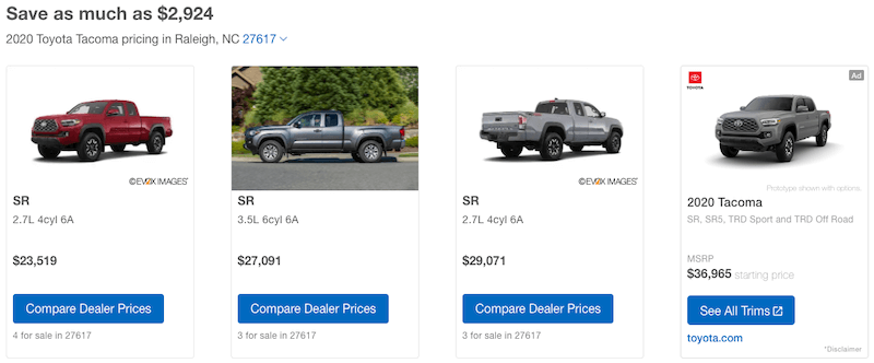 Sponsored Listings: The Definitive 2024 Guide