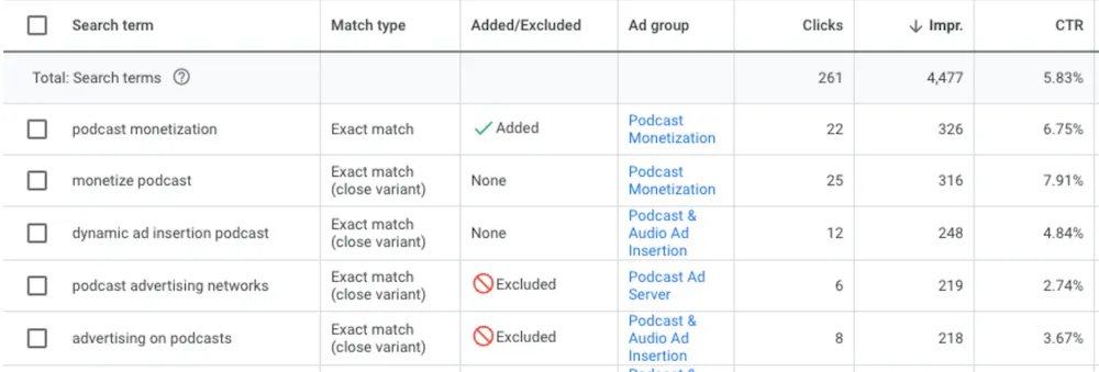How to Determine Ad Platform Reporting Offerings